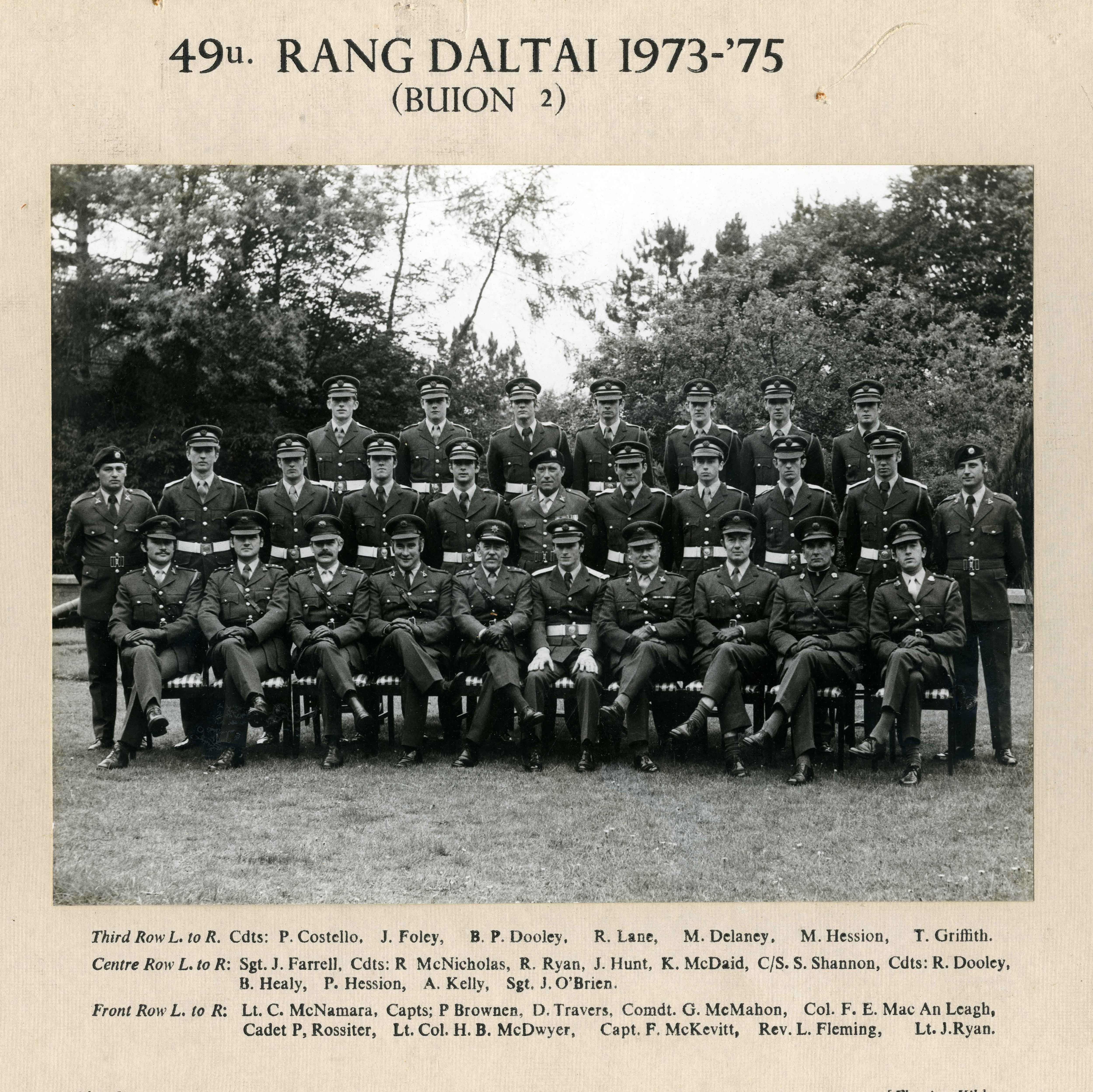 Military Archives | Cadet classes 1928-2013