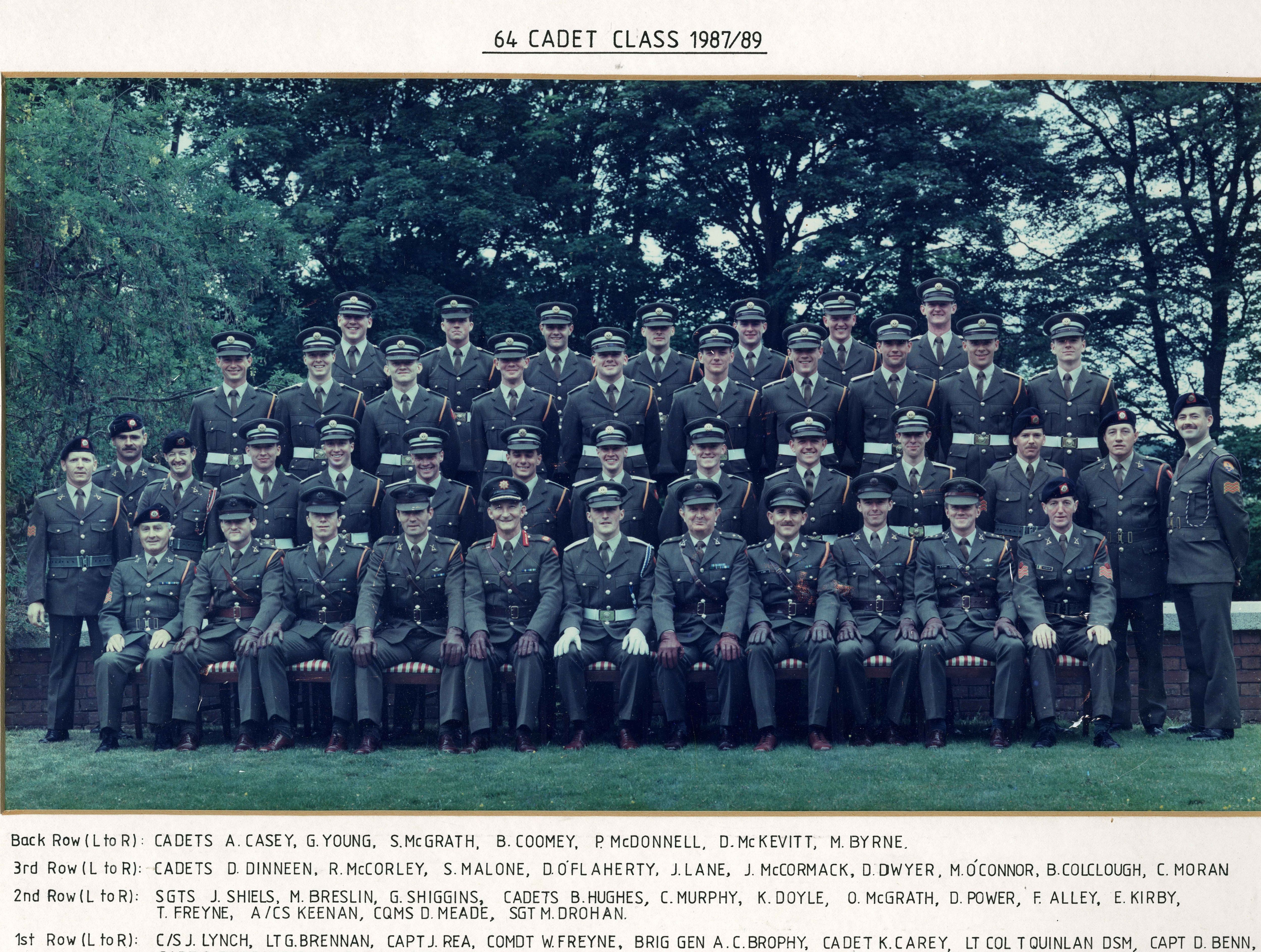 Military Archives | Cadet classes 1928-2013